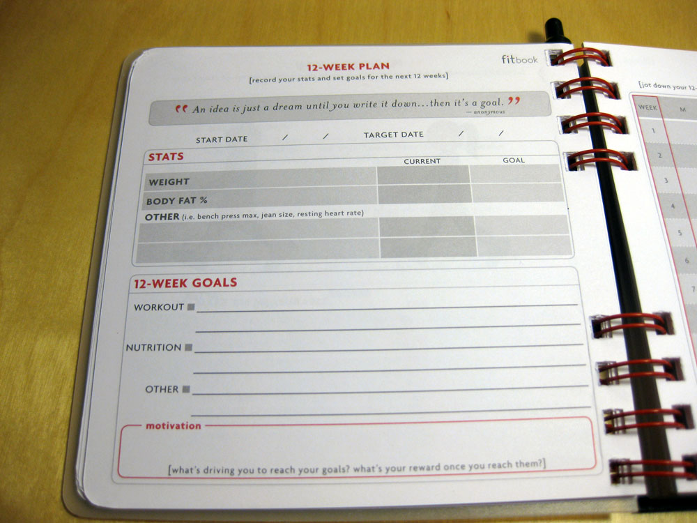 12 Week Weight Loss Goal Chart